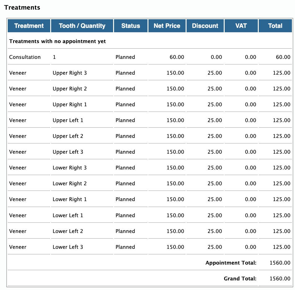 How to Discount a Treatment Plan – Aerona Software